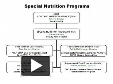 Special Nutrition Programs presentation | free to download