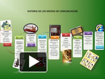 PPT – Diapositiva 1 - PEDAGOG A en TIC - BIENVENIDA PowerPoint ...