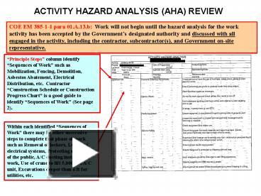ACTIVITY HAZARD ANALYSIS AHA REVIEW presentation | free to view