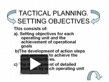 TACTICAL PLANNING. SETTING OBJECTIVES presentation | free to download