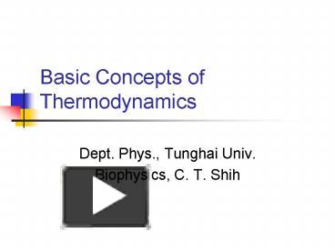 Basic Concepts of Thermodynamics presentation | free to view