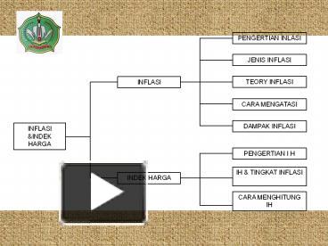 INFLASI presentation | free to download