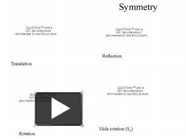 PPT – Symmetry PowerPoint presentation | free to view - id: 4f566-ZDc1Z