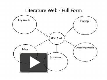 Literature Web - Full Form presentation | free to view