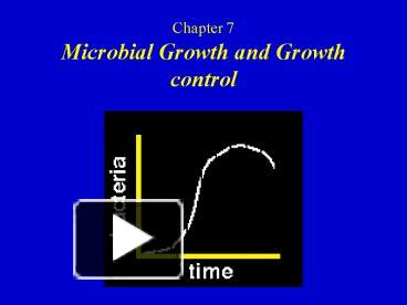 PPT – Chapter 7 Microbial Growth and Growth control PowerPoint ...