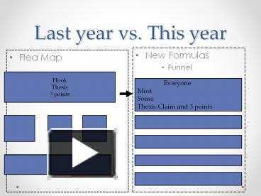 Last year vs. This year presentation | free to view
