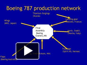 PPT – Boeing 787 production network PowerPoint presentation | free to ...