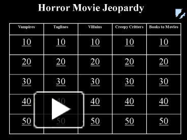 Horror Movie Jeopardy presentation | free to view