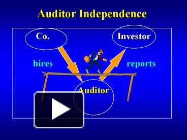 Auditor Independence presentation | free to view