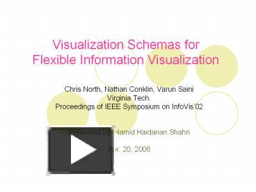 PPT – Visualization Schemas for Flexible Information Visualization ...