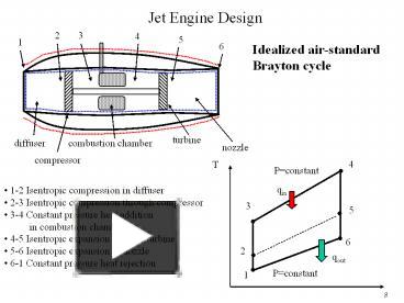 Jet Engine Design presentation | free to download