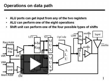 PPT – ALU ports can get input from any of the two registers PowerPoint ...