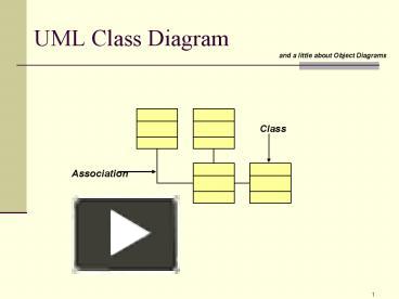 UML Class Diagram presentation | free to download