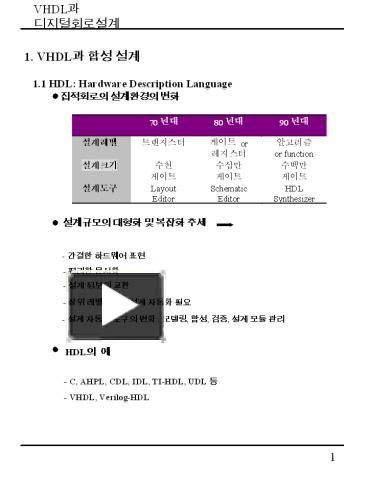 1. VHDL? ?? ?? presentation | free to view