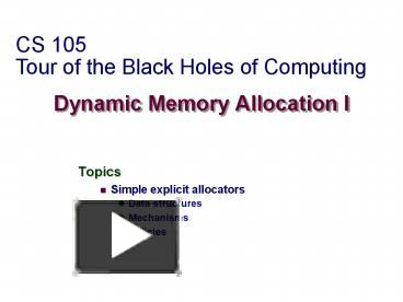 PPT – Dynamic Memory Allocation I PowerPoint presentation | free to ...