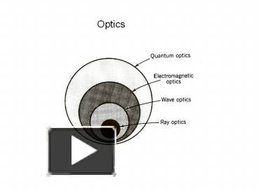 PPT – PowerPoint Presentation - Intro to Optics PowerPoint presentation ...