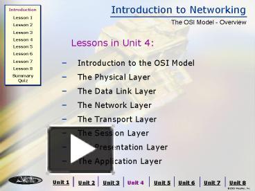 PPT – Introduction to the OSI Model PowerPoint presentation | free to ...