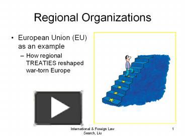 Regional Organizations presentation | free to download