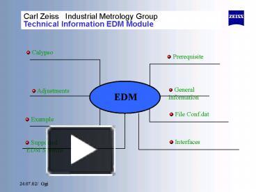 EDM presentation | free to view