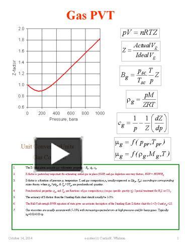 Gas PVT presentation | free to download