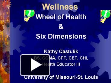 Wellness presentation | free to download