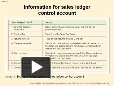 Information for sales ledger control account presentation | free to view