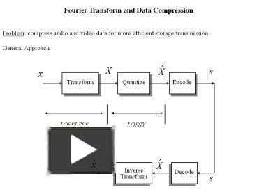 Fourier Transform and Data Compression presentation | free to download