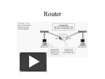 Router presentation | free to download
