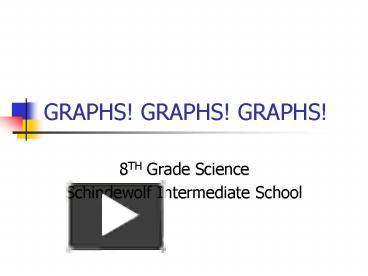 PPT – GRAPHS! GRAPHS! GRAPHS! PowerPoint presentation | free to view ...