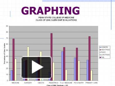 PPT – GRAPHING PowerPoint presentation | free to download - id: 55c220 ...