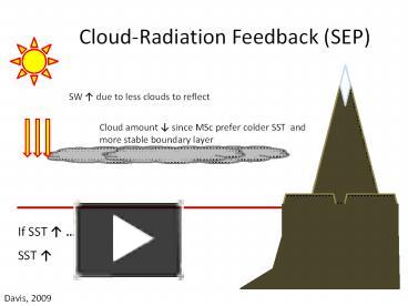 PPT – Cloud-Radiation Feedback (SEP) PowerPoint presentation | free to ...