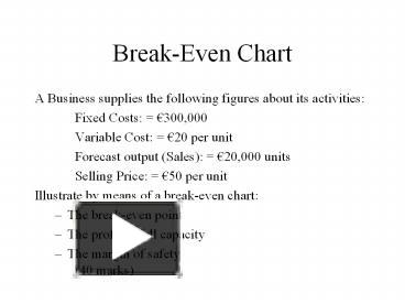 Break-Even Chart presentation | free to download