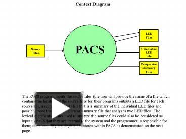 PPT – Context Diagram PowerPoint presentation | free to view - id ...