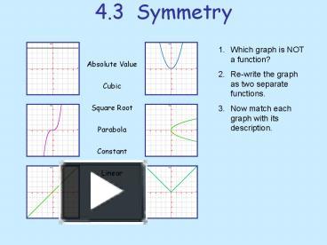 PPT – 4.3 Symmetry PowerPoint presentation | free to download - id ...
