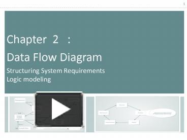 Data Flow Diagram presentation | free to download