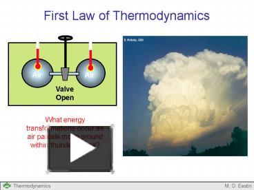 First Law of Thermodynamics presentation | free to view