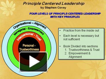 Principle Centered Leadership by Stephen Covey presentation | free to ...