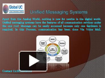 PPT – Unified Messaging Systems PowerPoint presentation | free to ...