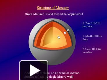 Structure of Mercury presentation | free to view