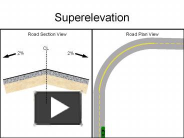 Superelevation presentation | free to download