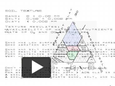 PPT – SOIL TEXTURE PowerPoint presentation | free to view - id: 58d8f-MDFiY