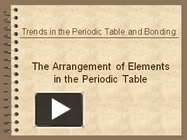 PPT – The Arrangement of Elements in the Periodic Table PowerPoint ...