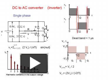 DC to AC converter (Inverter) presentation | free to view