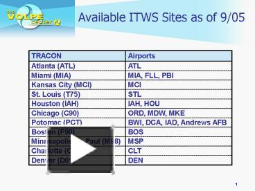 PPT – Available ITWS Sites as of 9/05 PowerPoint presentation | free to ...