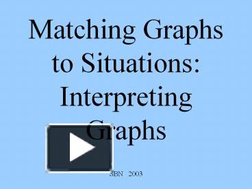 Matching Graphs to Situations: Interpreting Graphs presentation | free ...