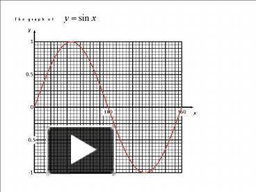 The CAST Diagram presentation | free to download