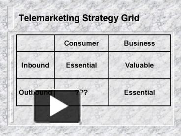 Telemarketing Strategy Grid presentation | free to download