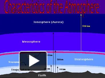 PPT – Layers of the Atmosphere PowerPoint presentation | free to view ...