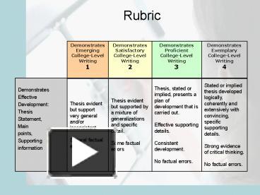 PPT – Rubric PowerPoint presentation | free to download - id: 5c6941-OTk1Z