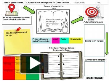 5 min Lesson Plan presentation | free to download